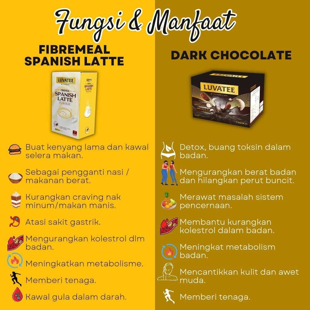 Luvatee Detox Drink Chocolatte Original HQ - Chocolate dan Spanish ...