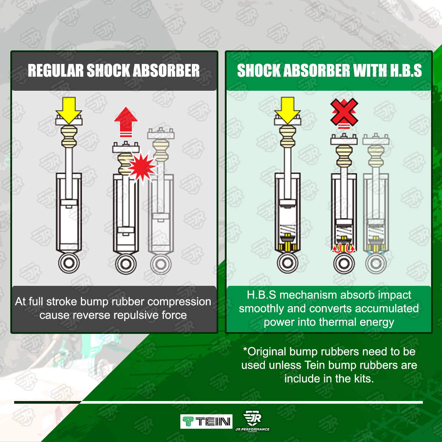 Tein Endura Pro Plus Absorber Sport Absorber Soft Hard Adjustable ...