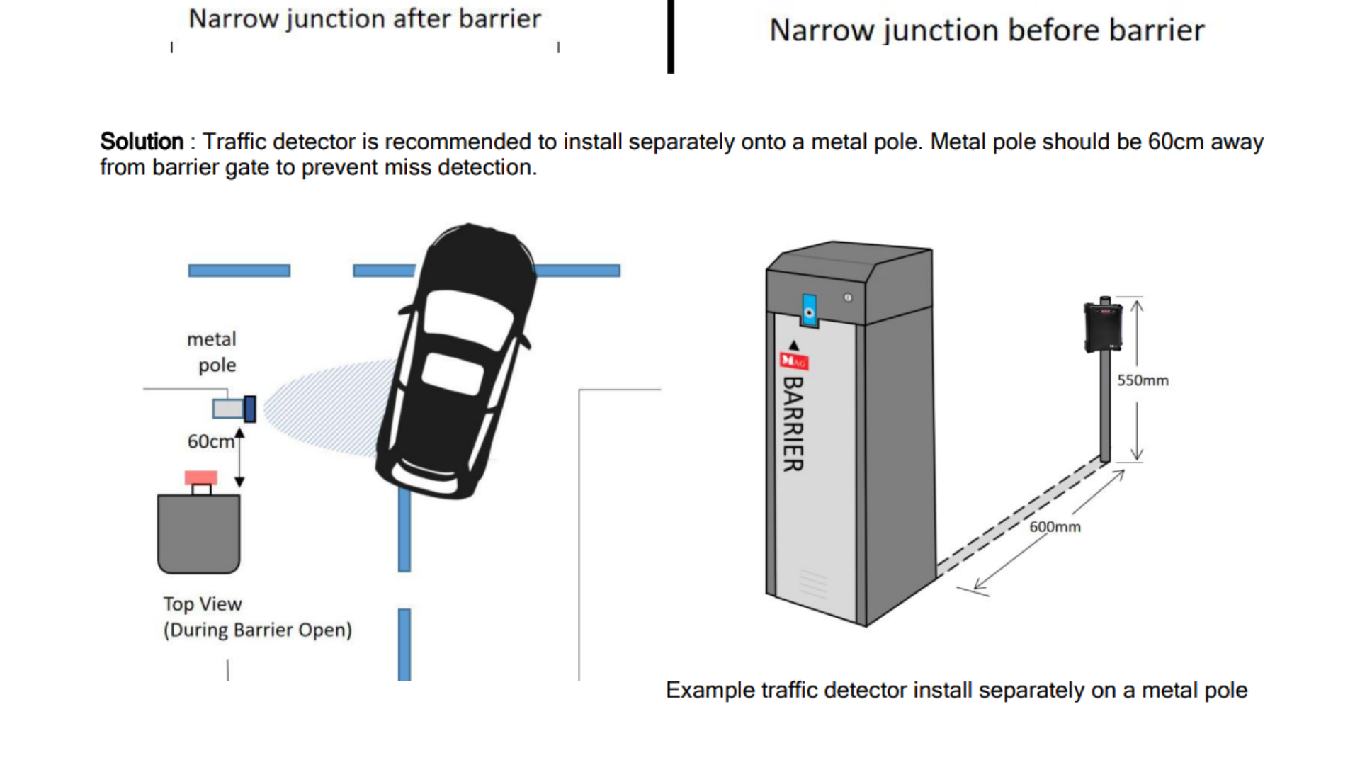 MAG Traffic Radar Detector Dual Ray and LED Display Reading Range ...
