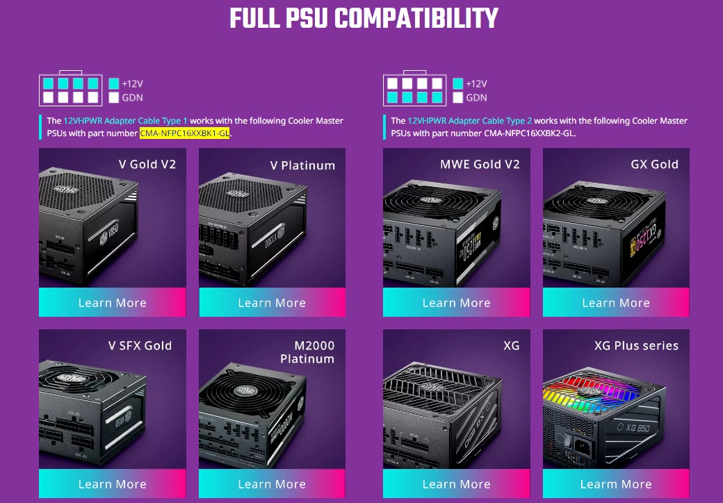 Cooler Master 12VHPWR 3x8-Pin PCIe Gen5 600W Adapter Type-1 For ...