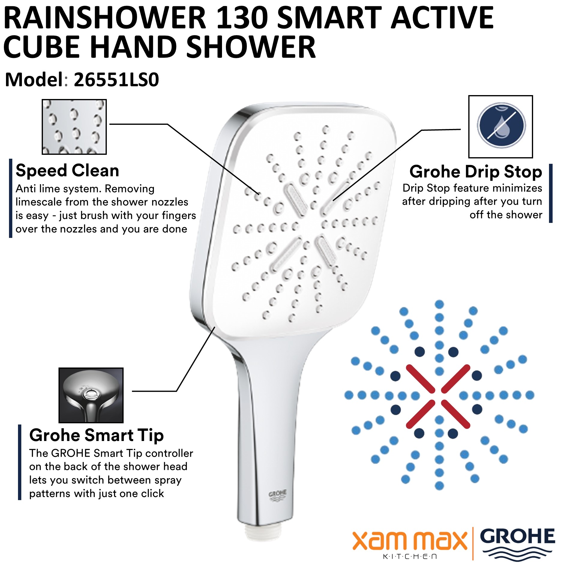Grohe 26550000(Chrome)26551LS0(White) Rainshower 130 Smart Active Cube ...