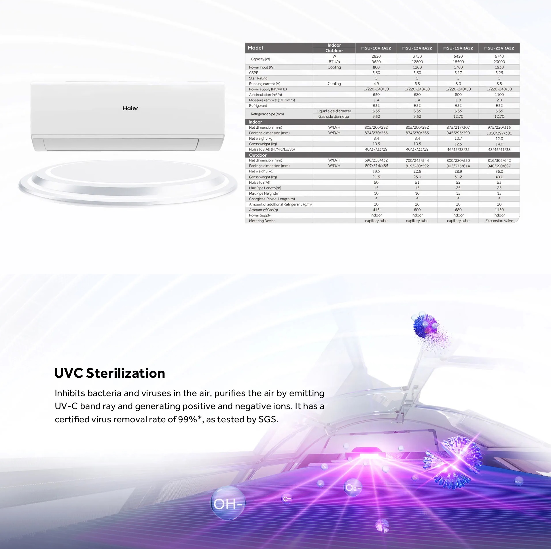 [NUR] Haier 1.0HP R32 WIF Inverter Air Conditioner | HSU-10VRA22 (AirCond Air Cond Murah 冷氣機 ...