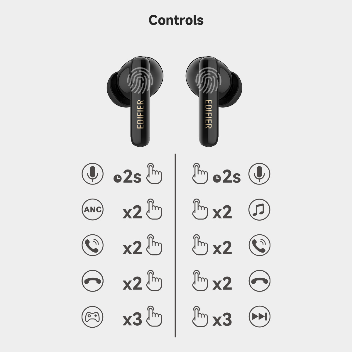 Edifier X5 Pro Wireless Noise Cancellation Earphones with ConneX ...