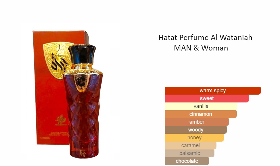 Hayat Perfume Al Wataniah Angell Perfume Hatat Sharee Wataniah EDP 100 ...