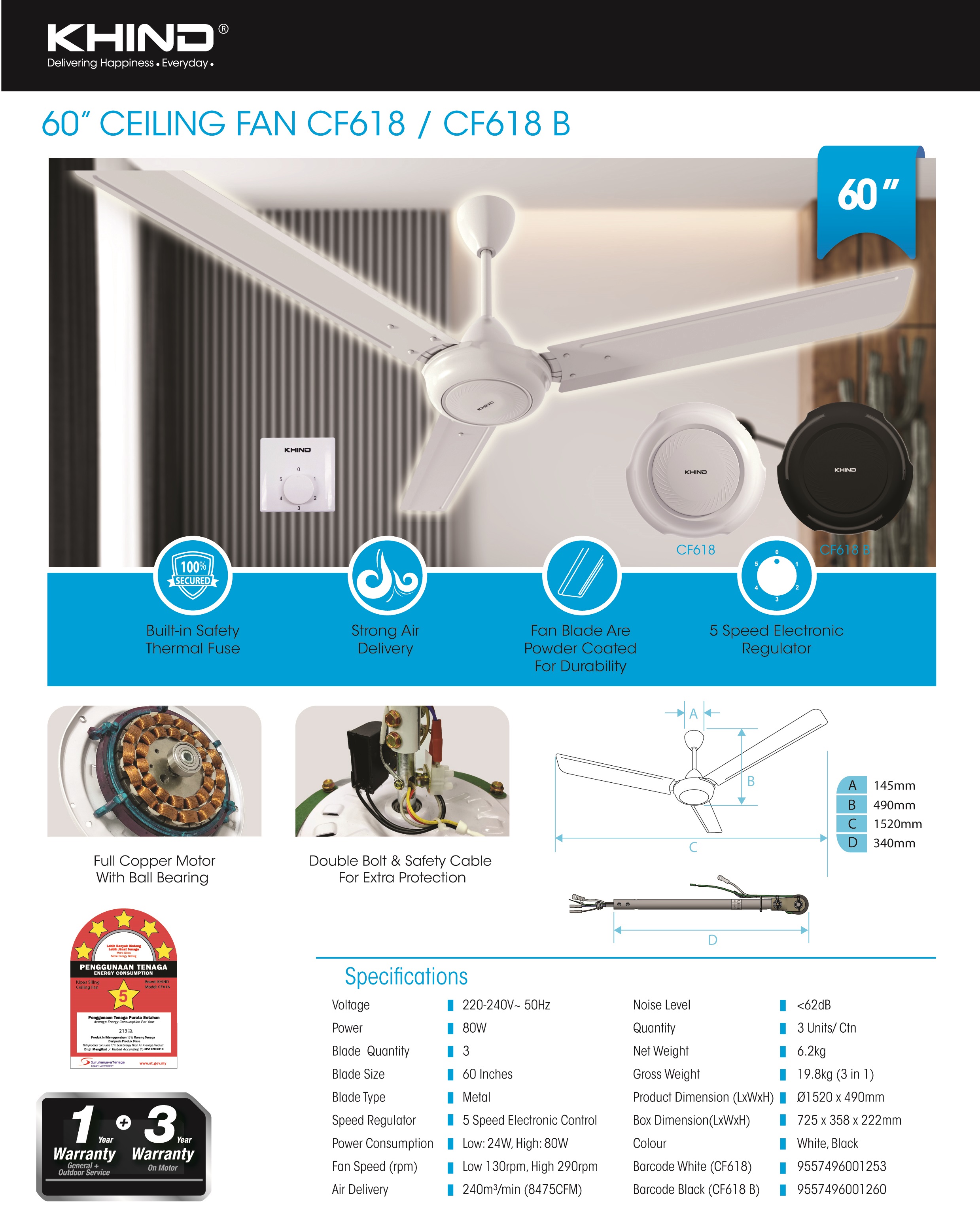 3 SET x KHIND 60" Ceiling Fan CF618 WHITE BLACK / Kipas Siling 3 daun ...