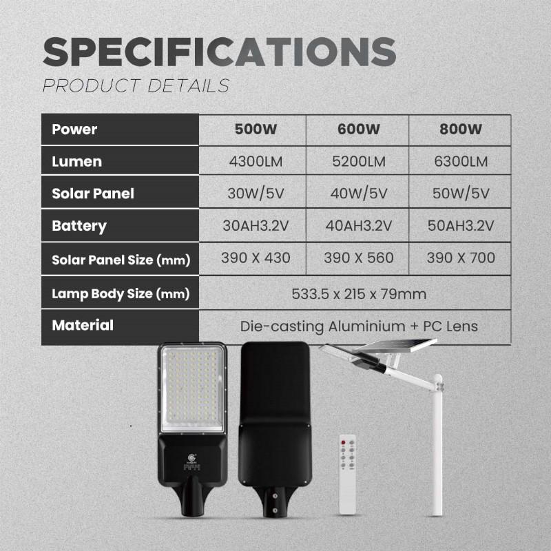 IWACHI 500W/600W/800W SOLAR LED STREET LIGHT HIGH GRADE SOLAR POWER LED ...