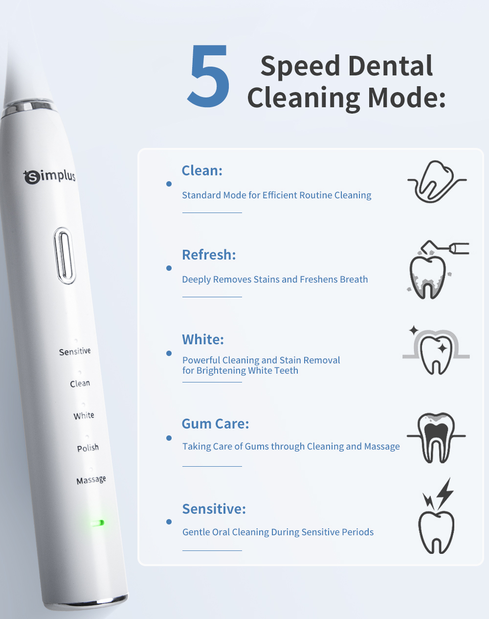 Simplus Electric Toothbrush丨Fully Auto Intelligent Maglev Sound ...