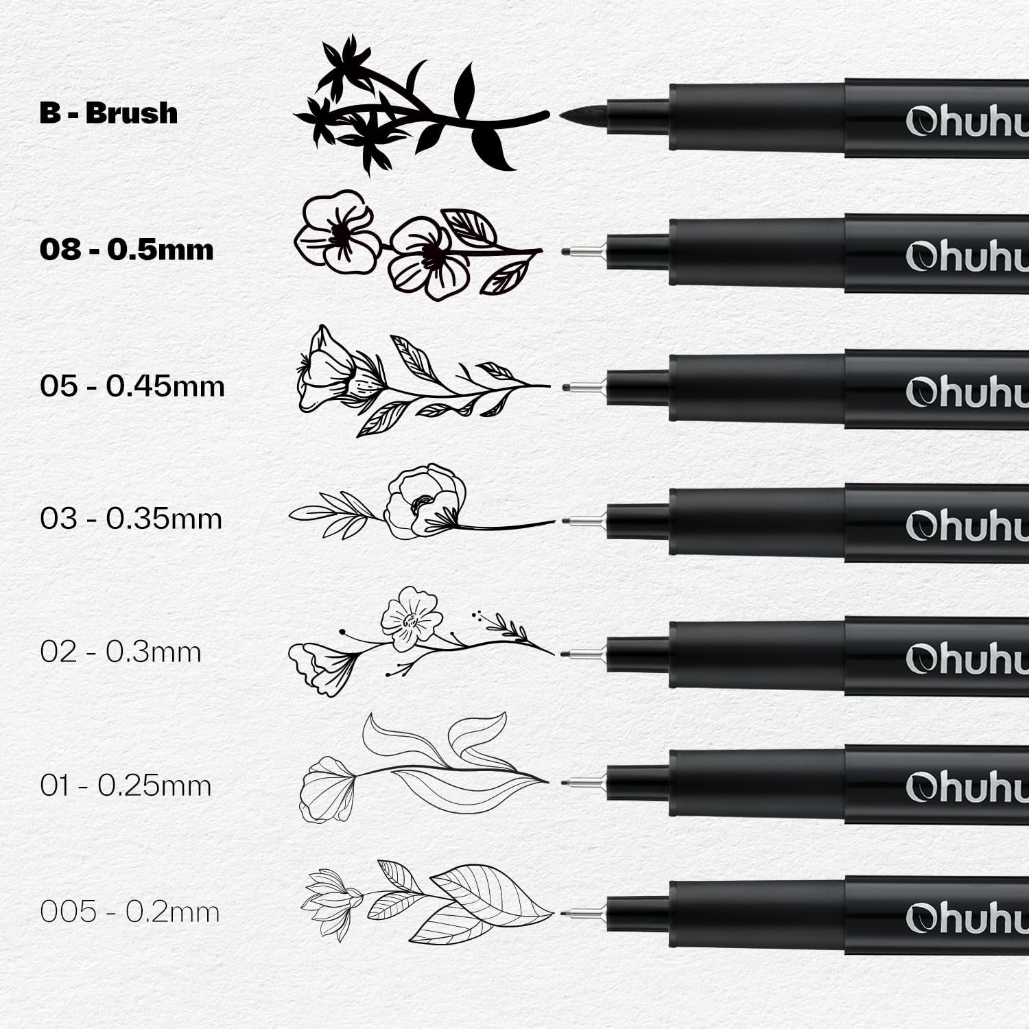 Ohuhu 18 Fineliner Drawing Pens for Drawing Sketching Anime Manga ...
