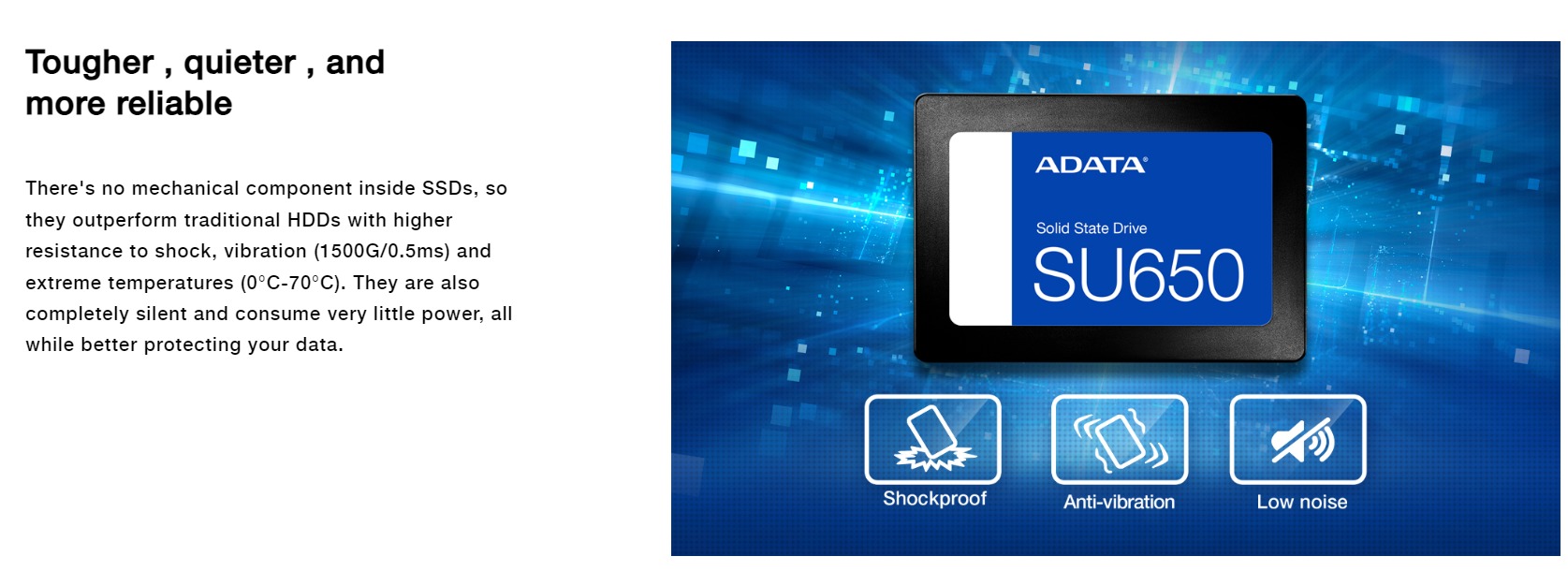 ADATA Ultimate SU650 1TB 512GB 480GB 256GB 240GB 120GB SSD Sata Solid State Drive 3D NAND ...