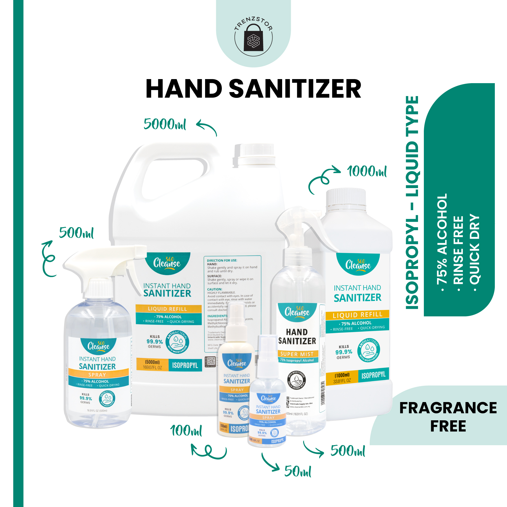Cleanse360 Hand Sanitizer 75% Alcohol [Liquid/Spray Refill - 5000ml ...