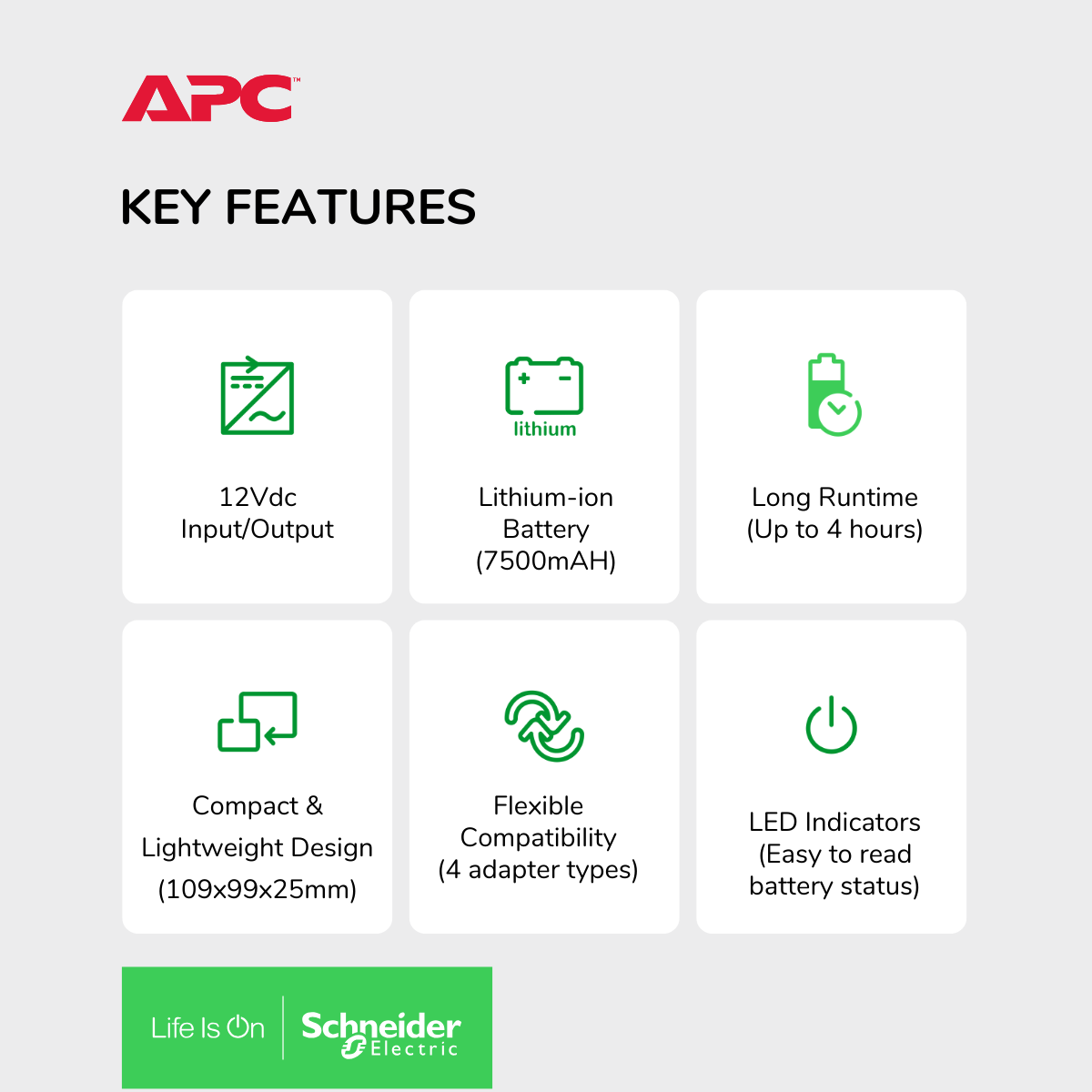 APC BACK-UPS CONNECT CP12036LI -12V DC 36W LITHIUM-ION MINI UPS FOR ...