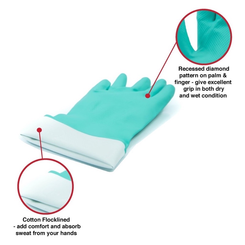 Rubberex SUPER NITRILE® 13” RNF15 Solvent & Chemical resistance gloves ...