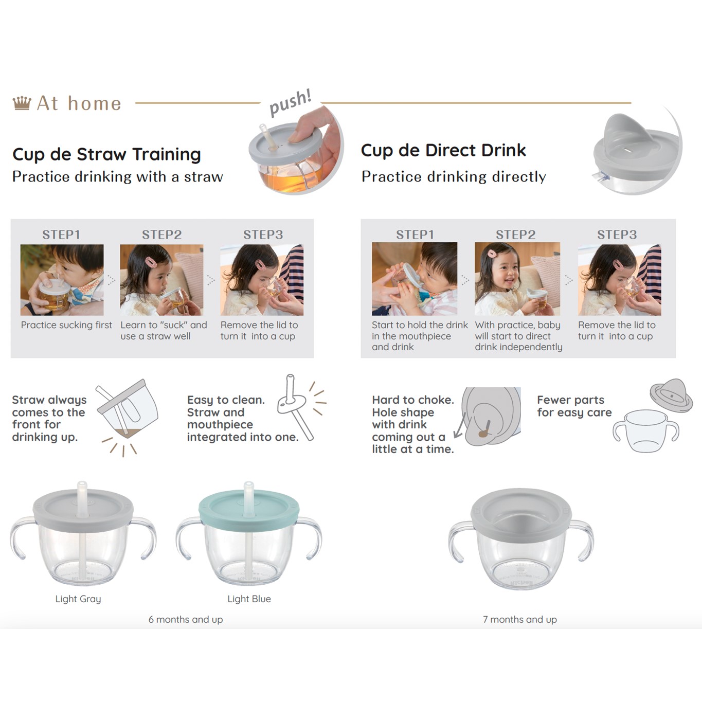 Richell AQ Straw Training Mug /Axstar Series Baby Training Spout / Straw Water Bottle Navy Blue ...