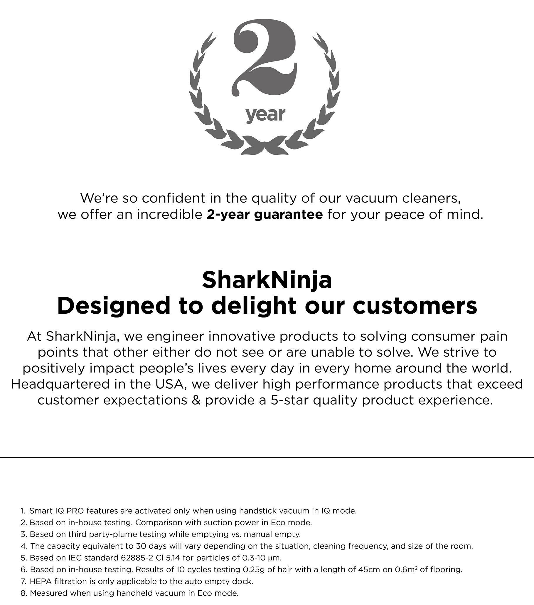 Shark CleanSense IQ | IQ+ Cordless Vacuum Cleaner, Smart IQ PRO with 4 ...