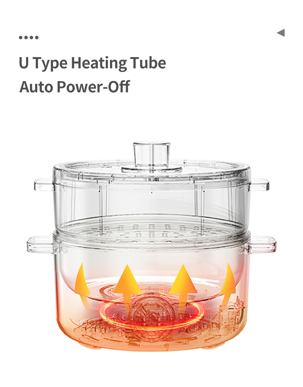 Simplus 1.5L Multi Electric Cooker with Steamer Ceramic Coating Non ...