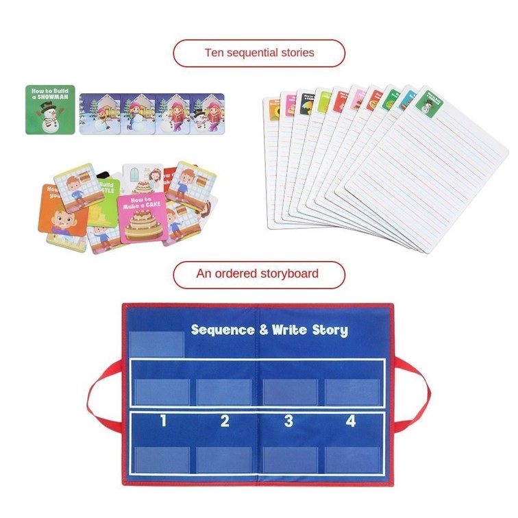 4 Steps Sequencing Speech Therapy Autism Speech Therapy Tools Speech ...