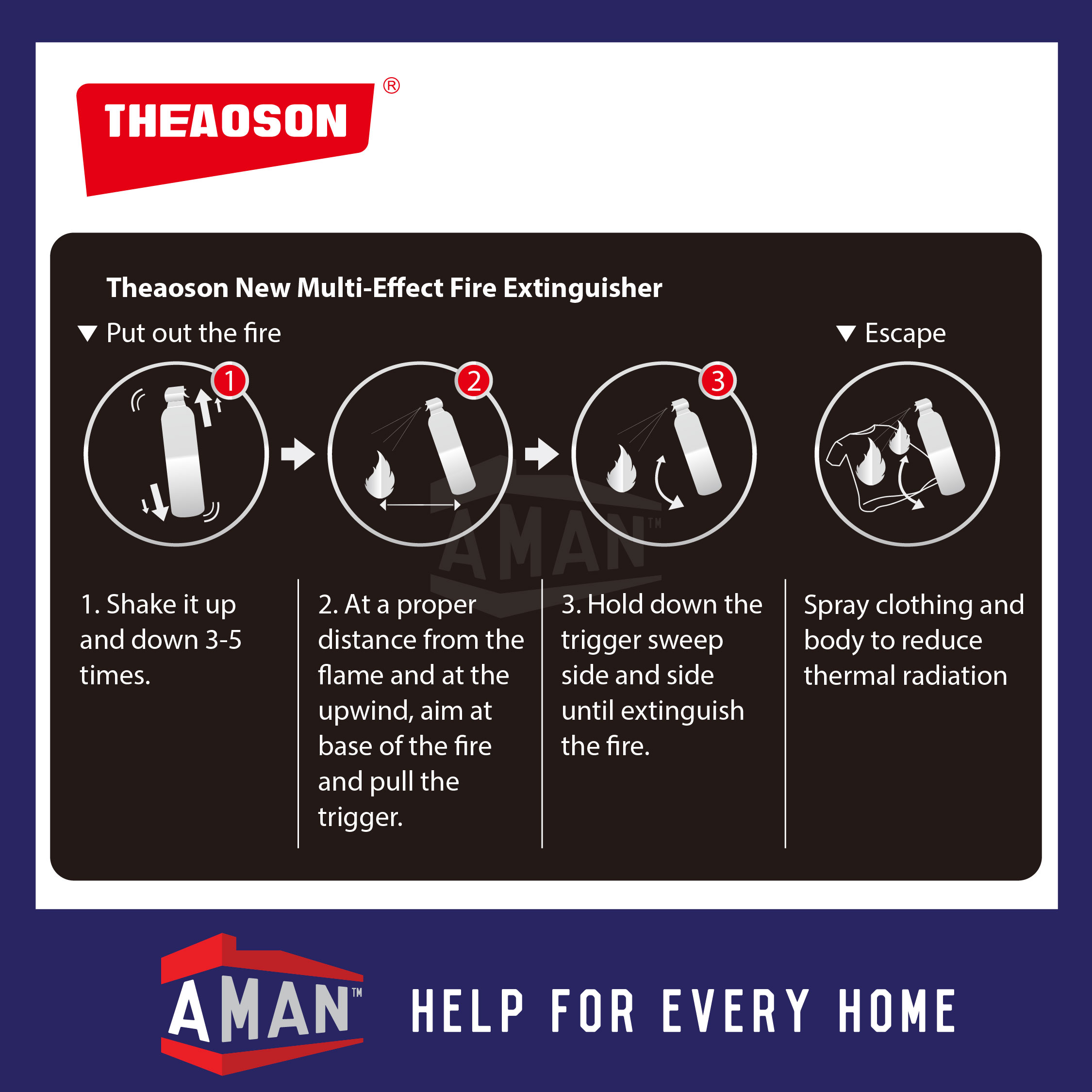 THEAOSON Fire Extinguisher Foam Car Home Multi Effect Portable Fire ...