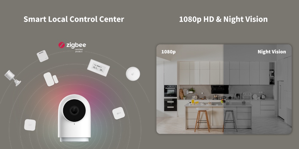 Aqara Security Camera Hub Indoor G2H Pro | HomeKit Support | 2 Way ...