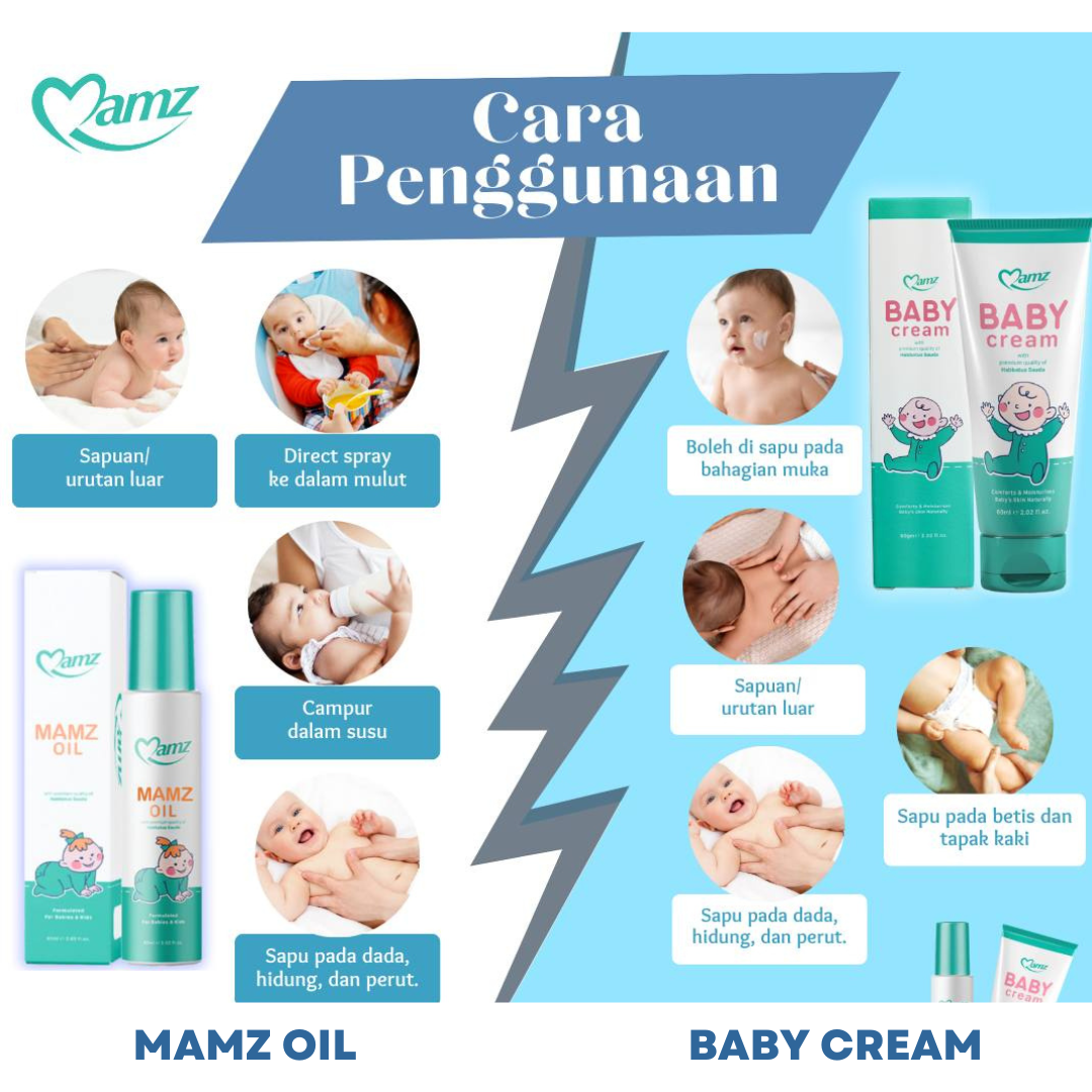 Mamz Baby Oil Baby Cream Habbatus Sauda Spray Asma Batuk Berkahak ...