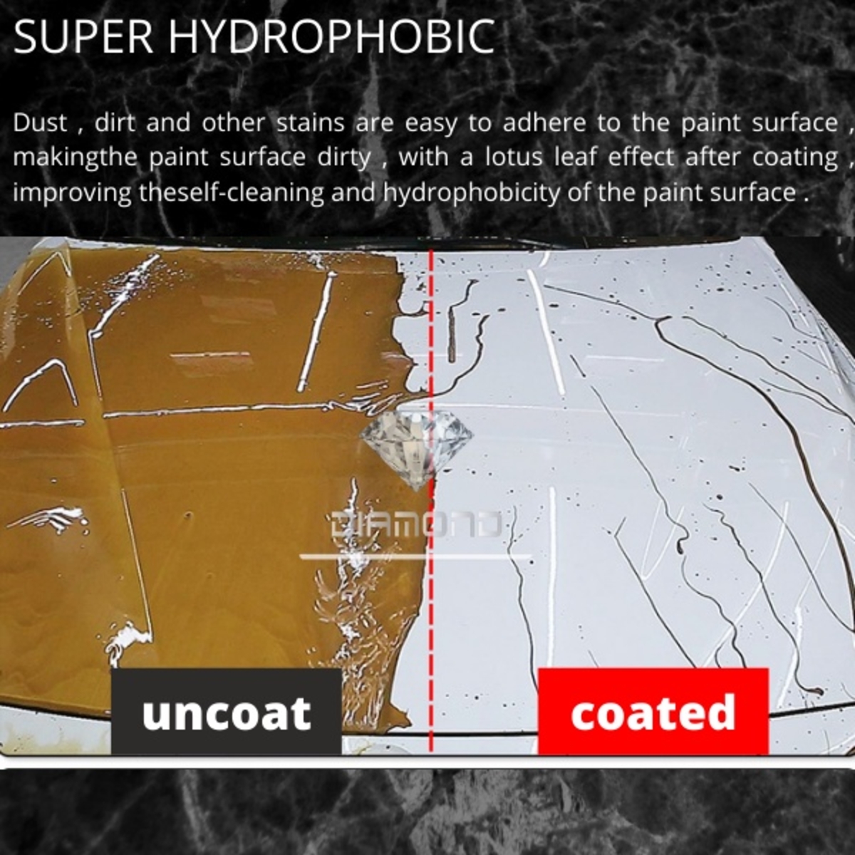 NXT Ultimate Fast Coat Spray Ceramic Coating Glass Coating Quick ...