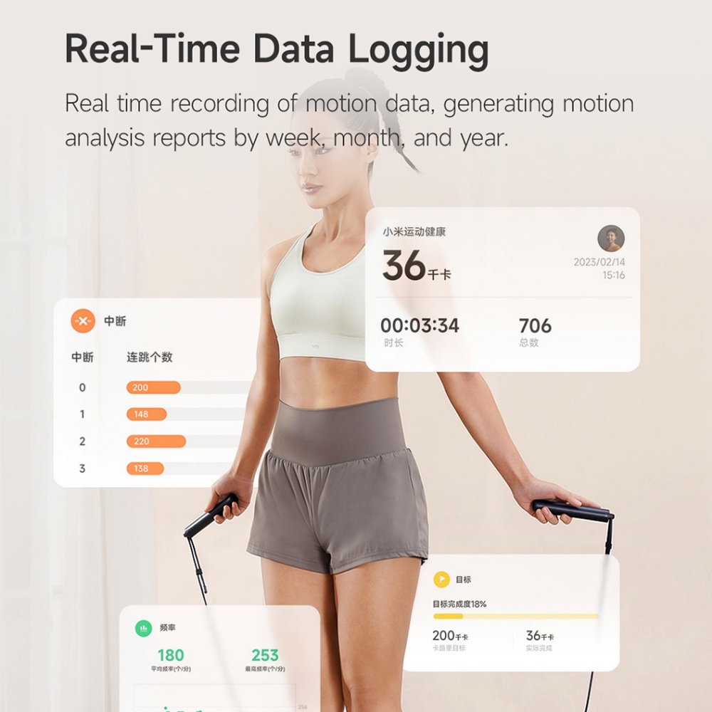 Xiaomi Smart Skipping Rope Sport Fitness Exercise Jump Rope | Shopee ...