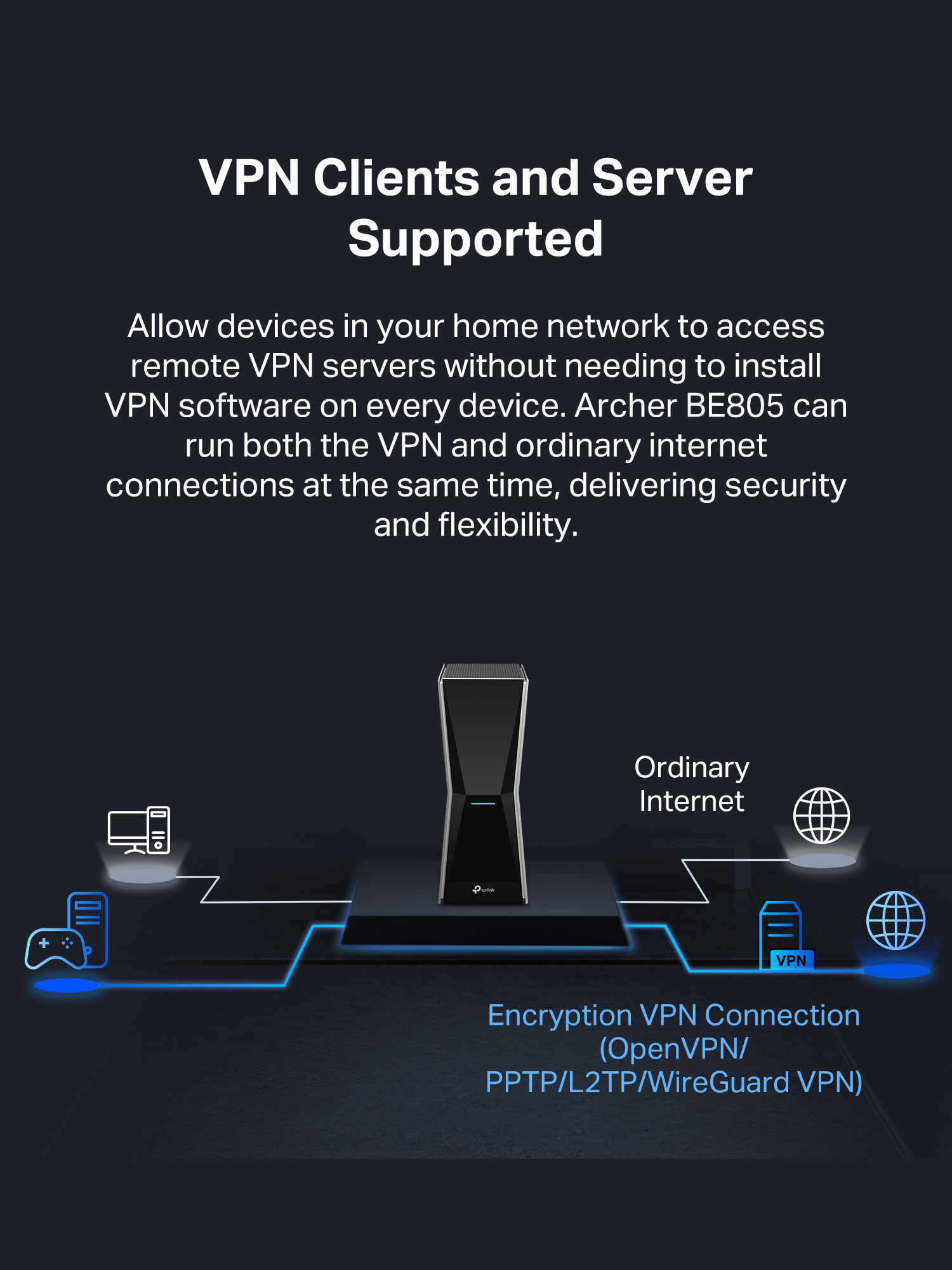 TP-Link Archer BE805 WiFi 7 Tri-Band Dual 10G + 4x 1G Ports Router with ...