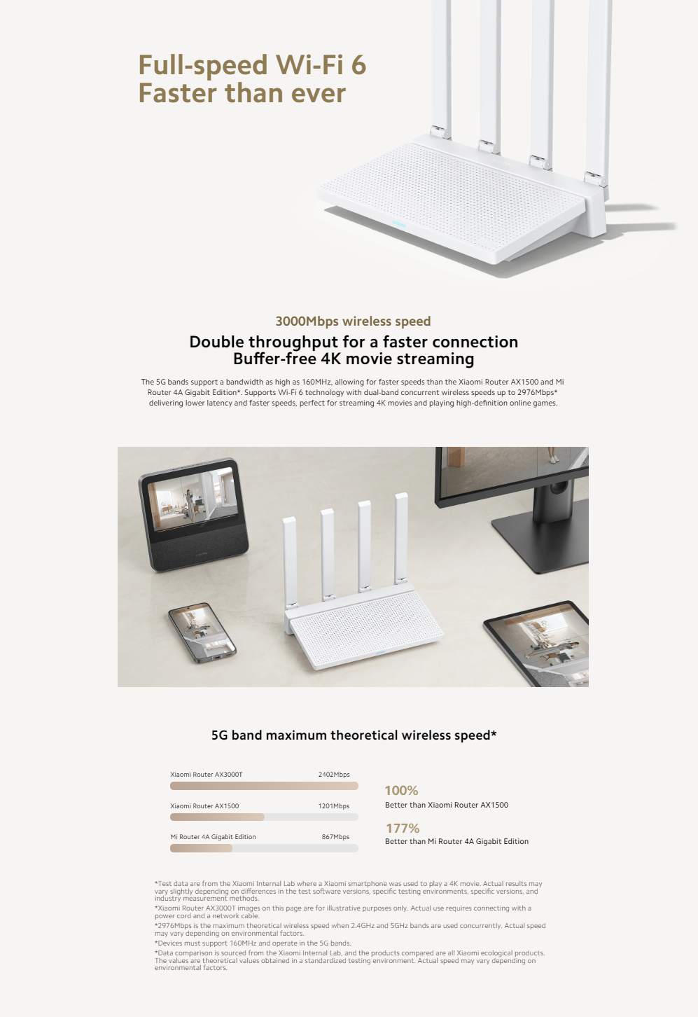 (Global)Xiaomi Router AX3000T Wifi 6 IPTV NFC Mesh 5Ghz Gigabit ...