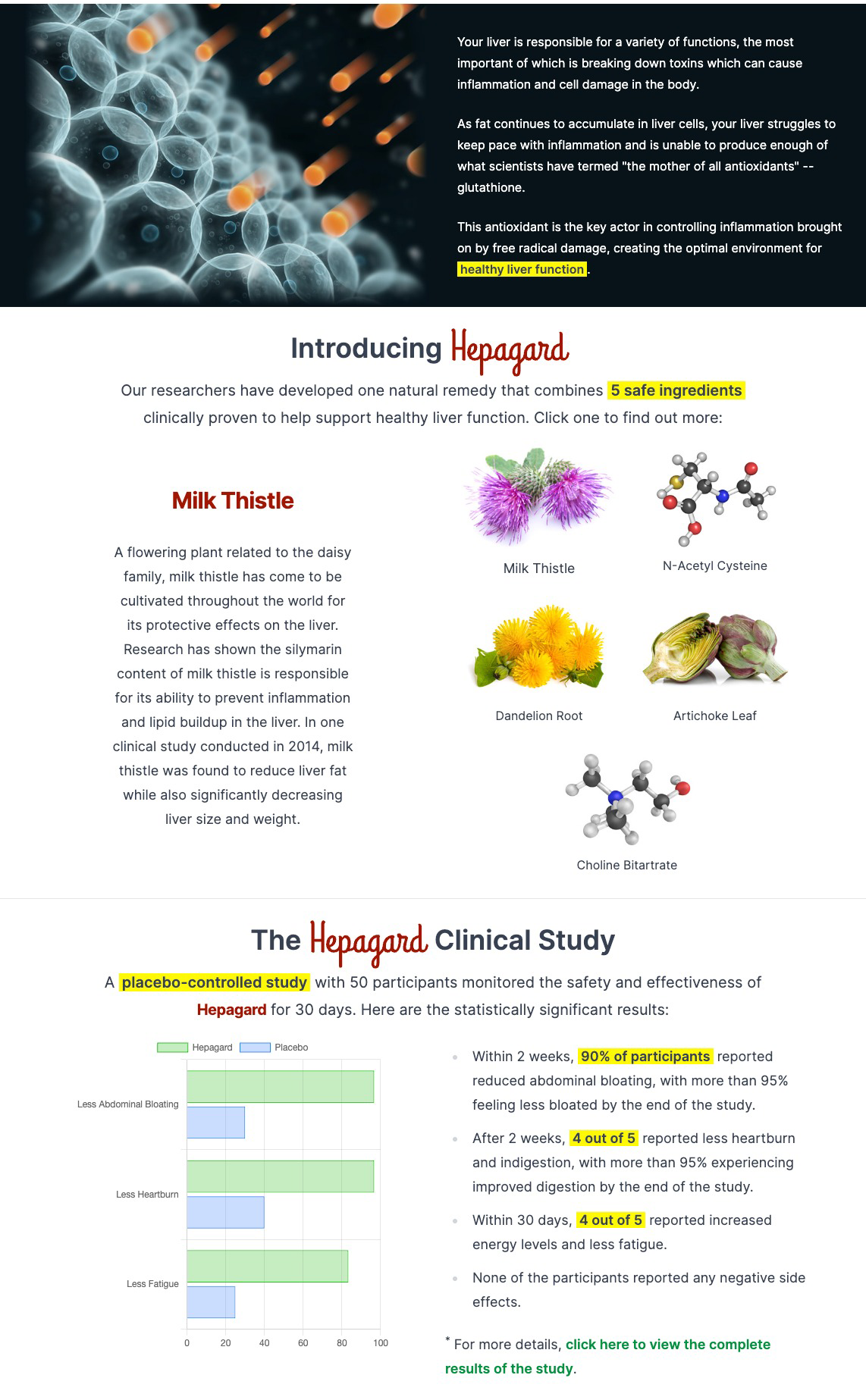 GENUINE HEPAGARD Natural Liver Support Supplement Capsule with N-Acetyl ...