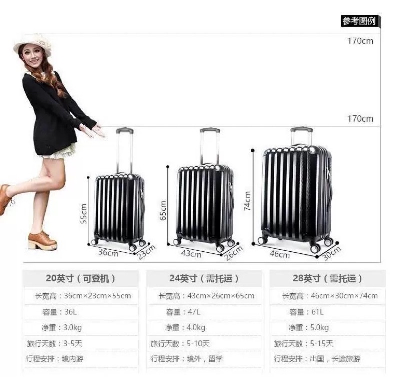 【10 Year Shell Warranty 】 PP Unbreakable Expandable 20/24/28 inch hard ...