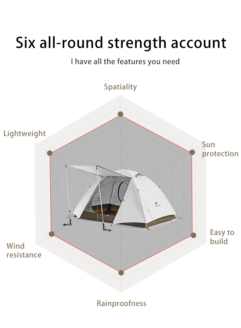 Naturehike Cloud-Creek Series Tent 2 Person / 3 Person | Shopee Malaysia