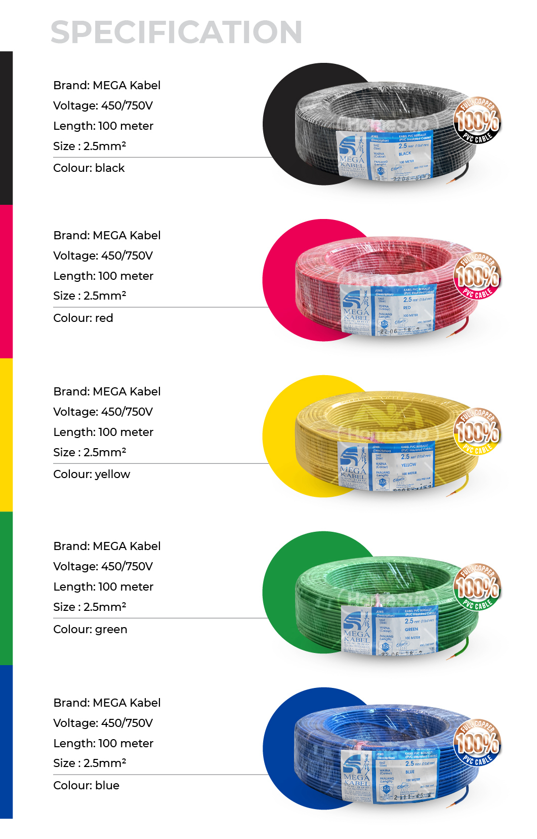 MEGA KABEL 2.5mm Electrical Cable | Pure Copper, Pvc Insulated | 100 ...