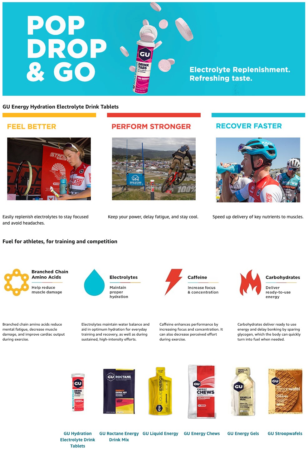 GENUINE GU ENERGY TABLETS - Hydration Electrolyte Drink Tablets, 12 ...