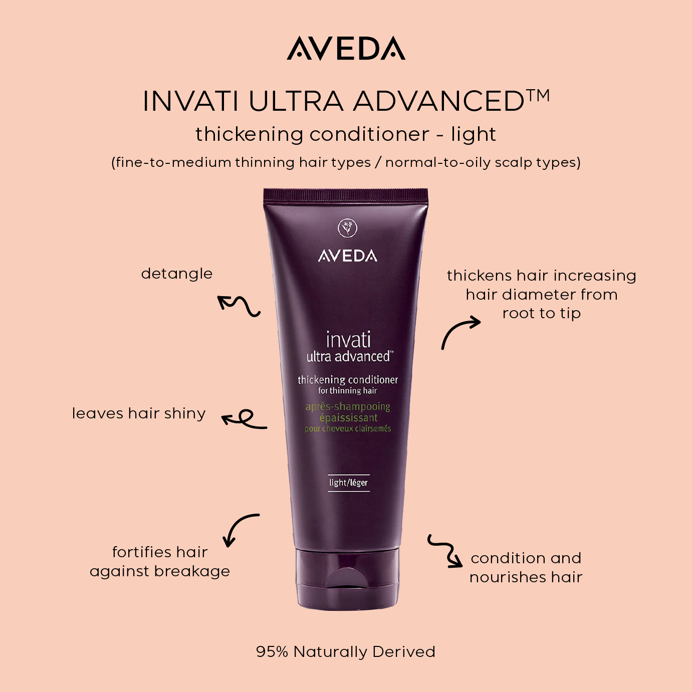 Aveda Invati Ultra Advanced Thickening Conditioner Light for Hair Loss ...