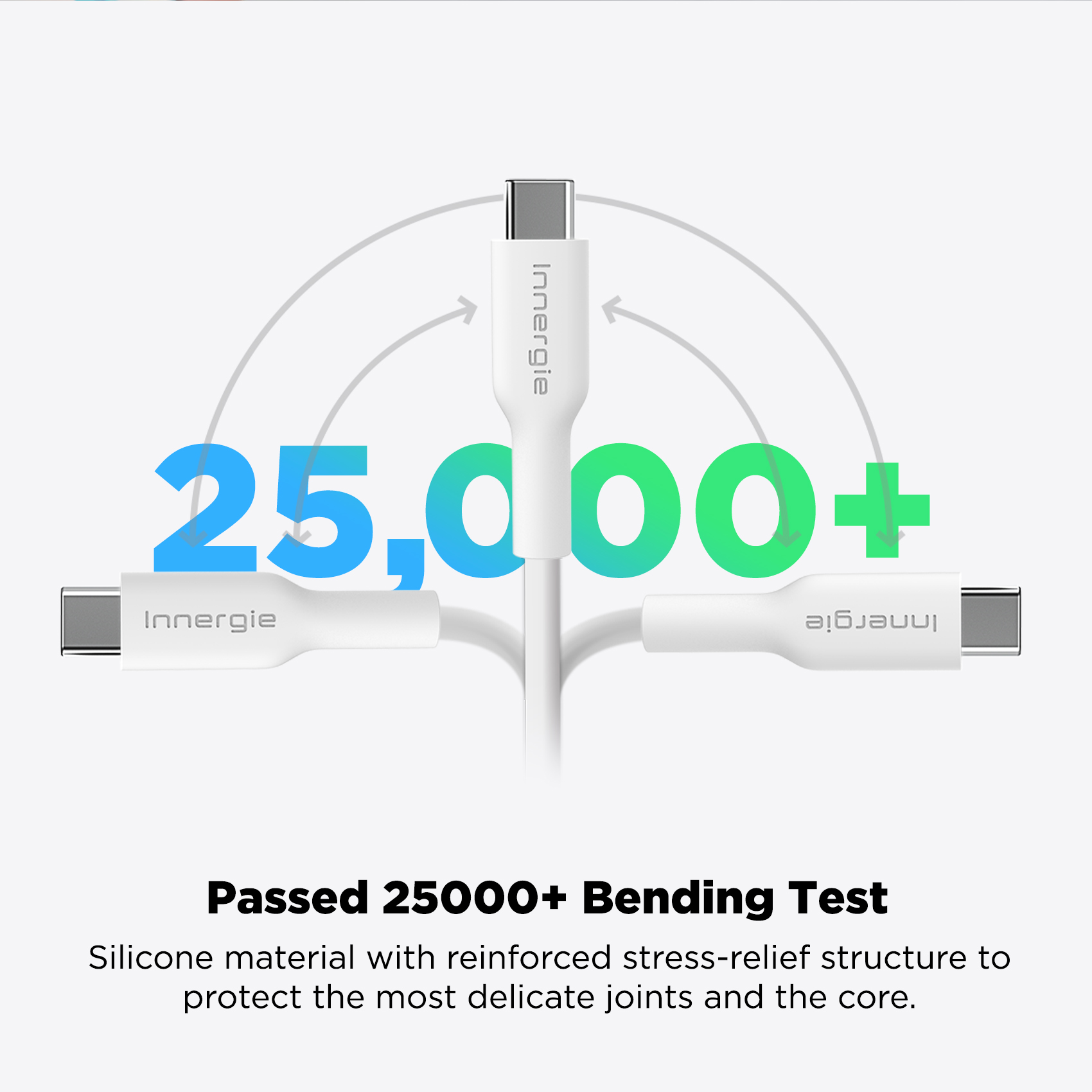 Innergie C-C Flex USB-C to USB-C Fast Charging 480Mbps Sync Data cable ...