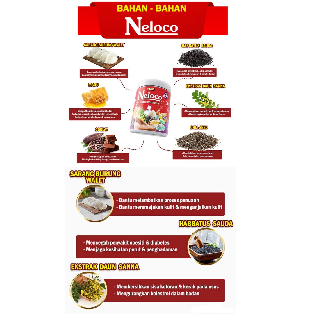 EMZI CARE | Neloco Original HQ Ekstrak Daun Sanna, Coklat, Sarang ...