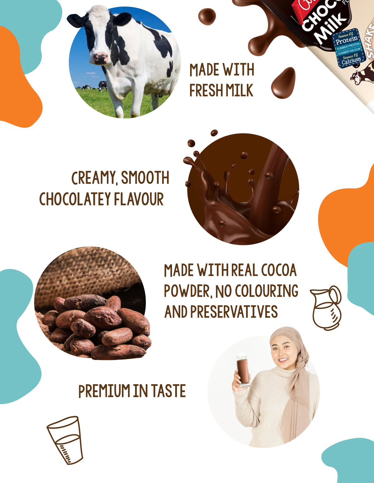 Farm Fresh UHT Chocolate 125ml x 32 Packs | Shopee Malaysia