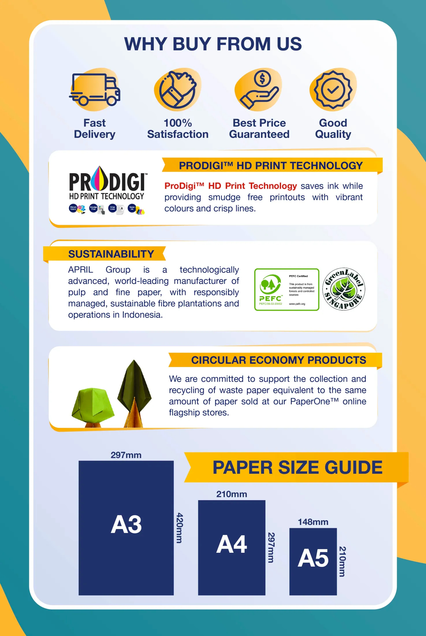 PaperOne A4 Copier Paper 75gsm 2500 Sheets (5 Reams) | Shopee Malaysia