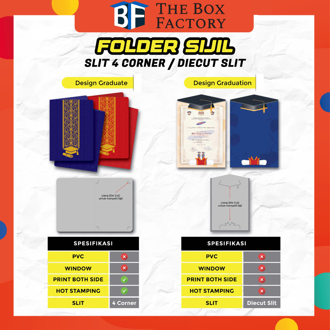 TBF GRADUATION CERTIFICATE FOLDER | SIJIL HOLDER | HOTSTAMPING FOLDER ...