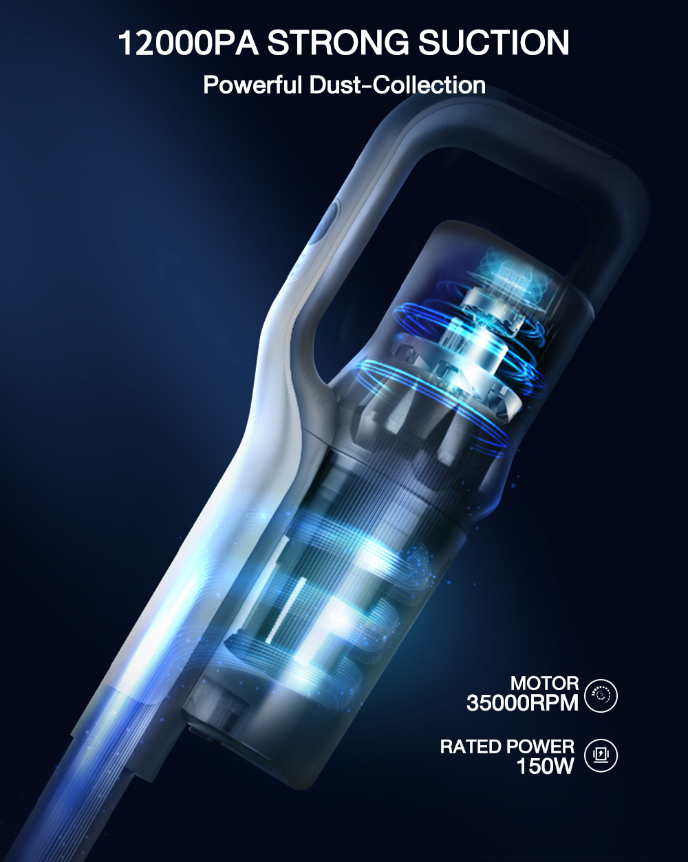 Simplus Vacuum Cleaner Sets with 3 Filters Cordless 12000pa 0.6L ...