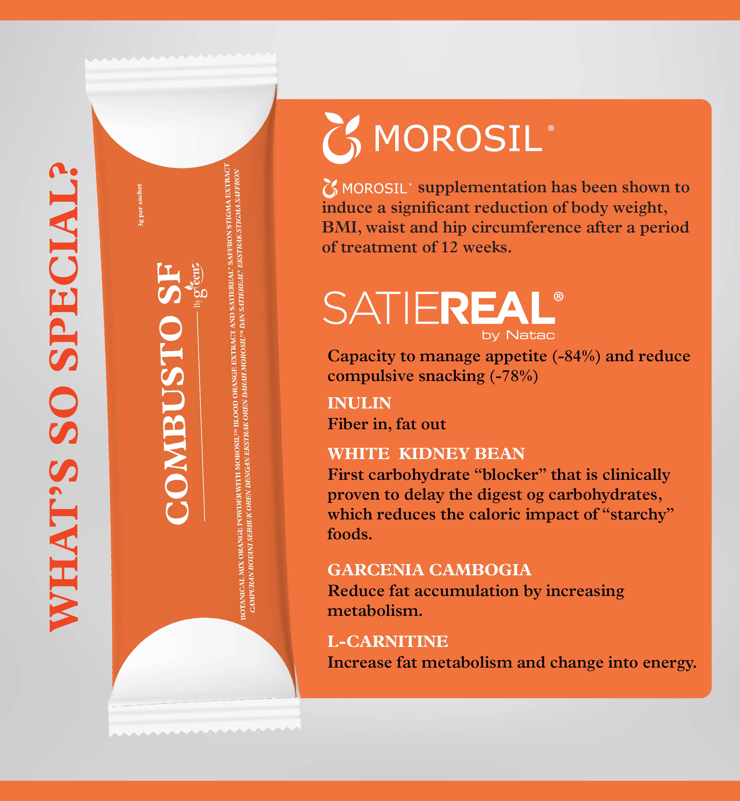 GREENS Combusto SF Blood Orange (MOROSIL) 400mg For Effective Weight ...