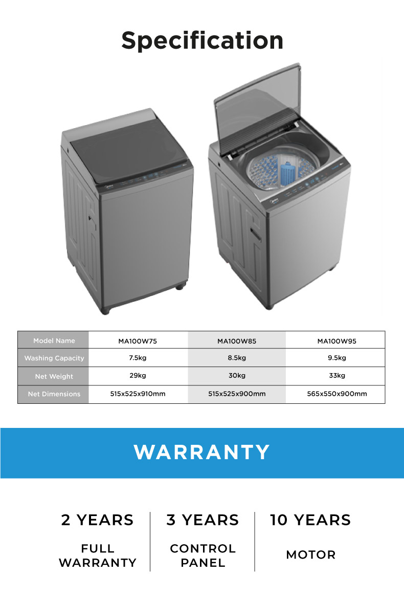 Midea ( MA100W75 (Grey) / MA100W85 (Grey) / MA100W95 (Grey) ) Fully ...