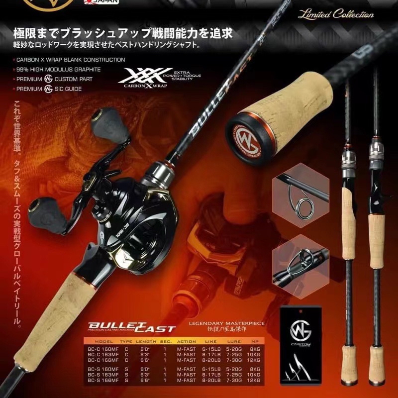 Gawas Bullet Cast Rod BC 1piece Only / GAWAS BULLETCAST BC | Shopee ...