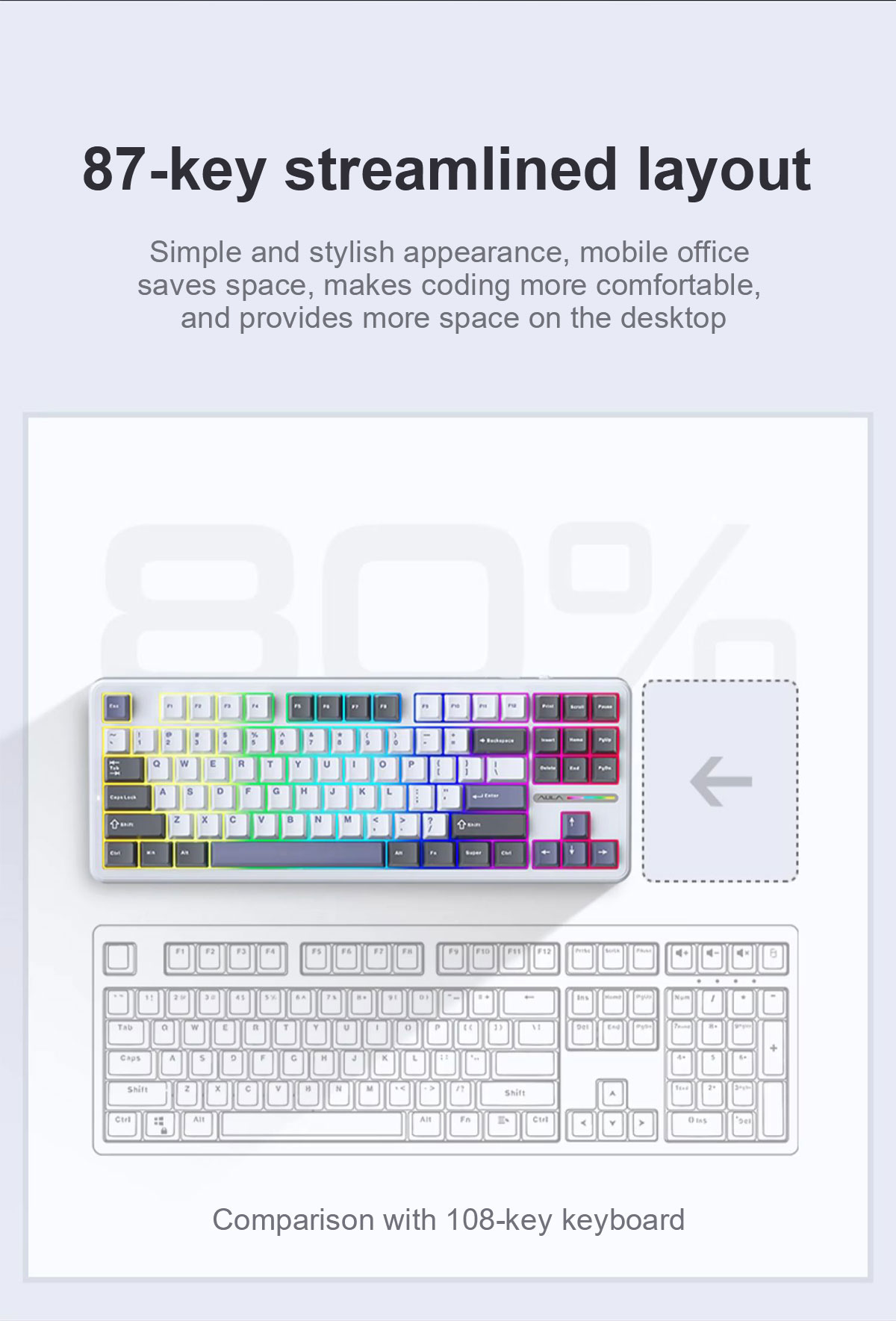 AULA F87 Mechanical Keyboard RGB 87Keys Customized Gateway Structure ...