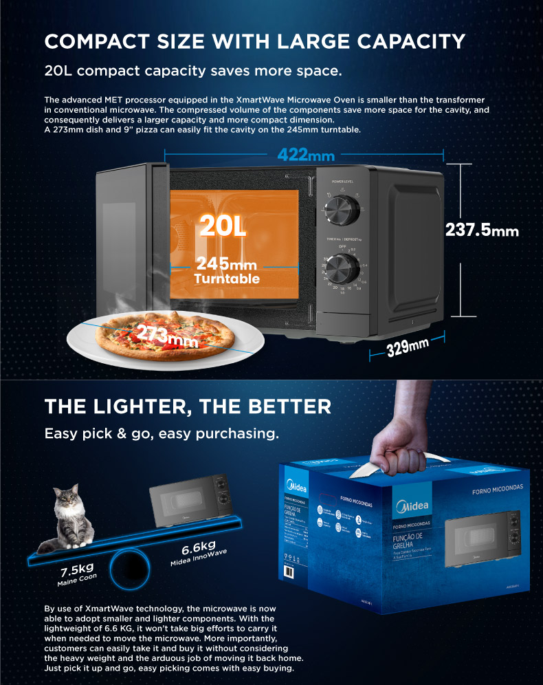 Midea MM7P012MZ 20L Inverter Microwave Oven With Knob Control Panel ...