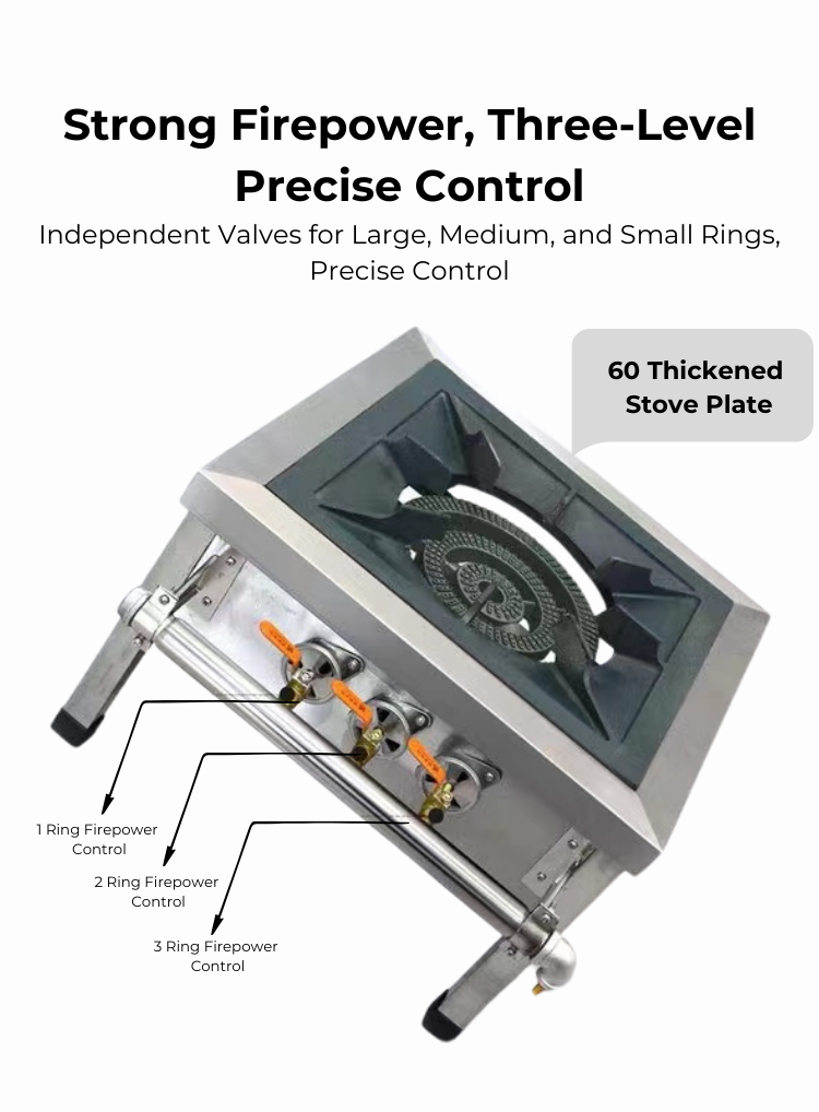 Commercial Low Stockpot Stoves Single-Burner Double-Ring & Triple-Ring ...