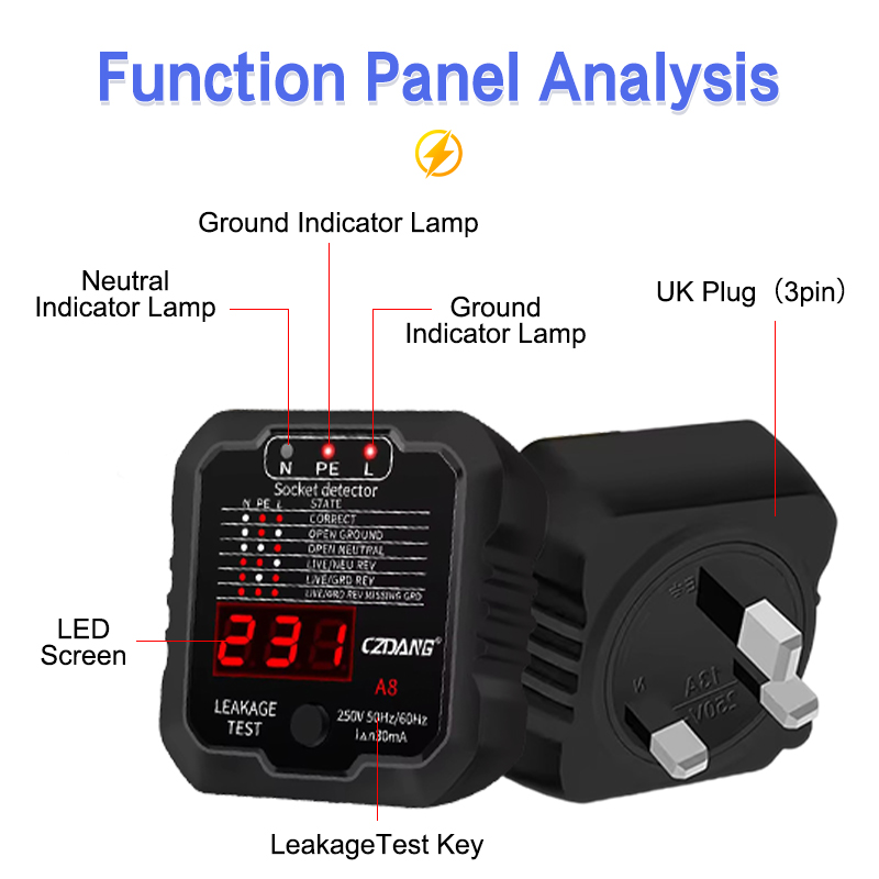 🔥New 10-16A Socket Tester Electric Leakage Finder With Voltage Display ...