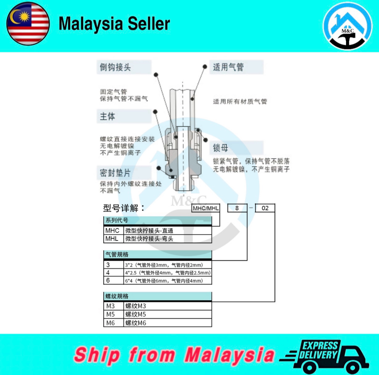 [MH] Male Thread M3 M5 M6 Air Tube,6mm OD Mini Pneumatic Pipe Connector ...