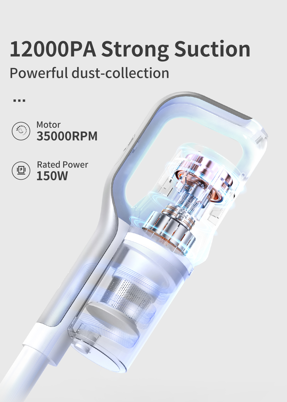 Simplus Vacuum Cleaner Cordless 12000pa 0.6L Dustbin 2-Speed Suction ...