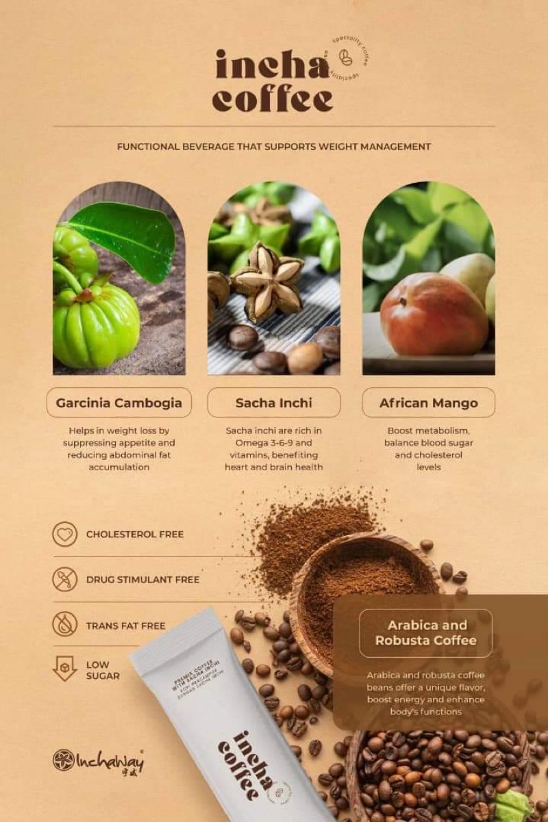 ORIGINAL INCHAWAY 宇威 Incha Coffee 印加咖啡 | Shopee Malaysia