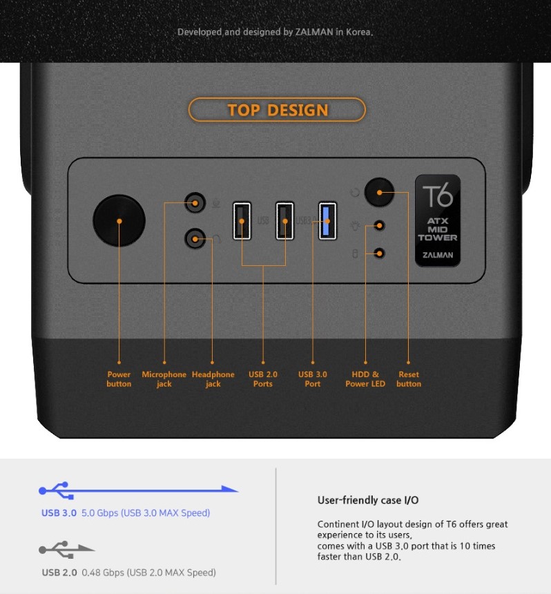 Zalman ATX Mid-Tower Computer Case (T6 / T8) | Shopee Malaysia